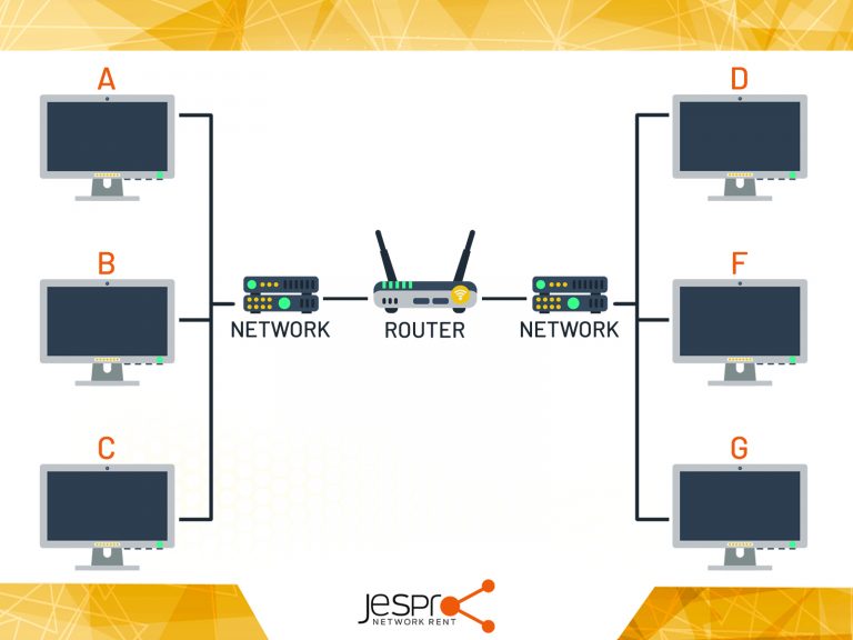 Hub, Switch dan Router, Apa Perbedaannya? - Jesprorent